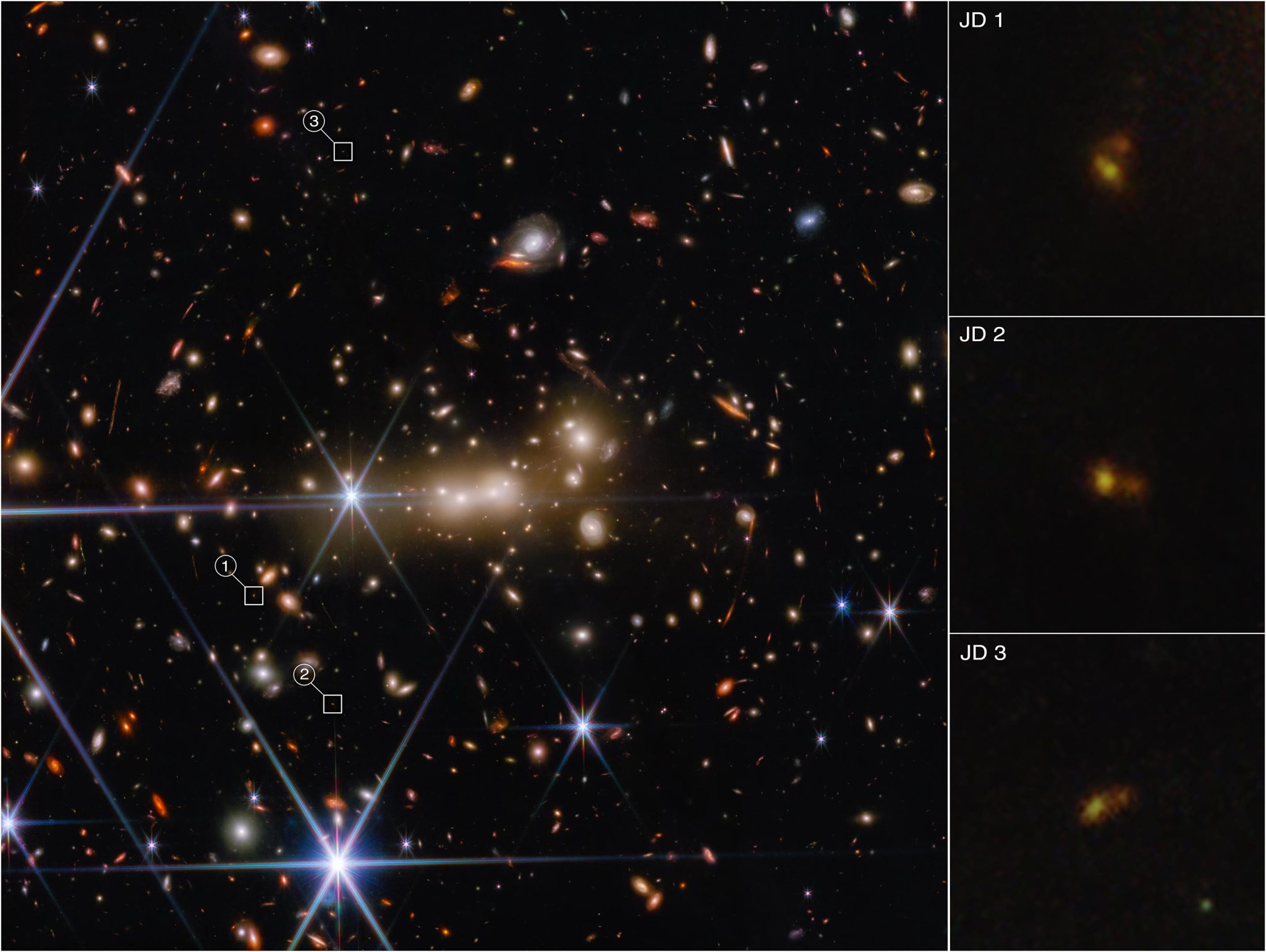Never-Before-Seen Details of Early Universe from Webb Space Telescope