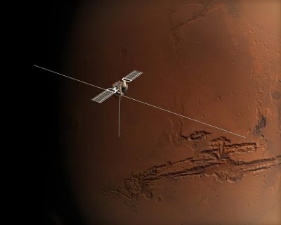 The Odyssey of Mars Express: Charting Two Decades of Red Planet Exploration