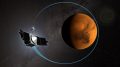 NASA's MAVEN Spacecraft Completes 1,000th Orbit around Mars