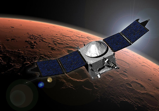 Mars Express Nasa Instuments
