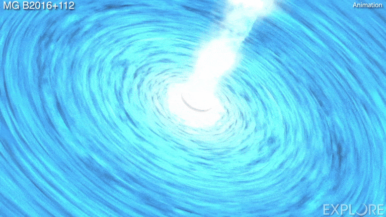Cartoon Whirlpool Gif
