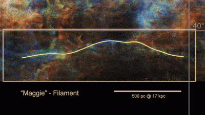 NASA’s Solar Dynamics Observatory Captures Filament Explosion
