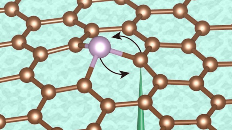 Incredible Microscope Sees Atoms at Record Resolution