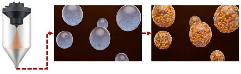 Millimeter Wave-Absorbing Magnetic Materials: Tech To Absorb ...