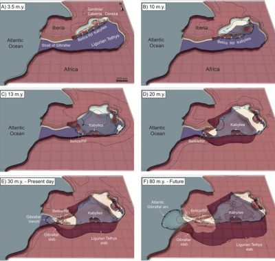 A Tectonic Twist: How Gibraltar Could Close the Atlantic Ocean