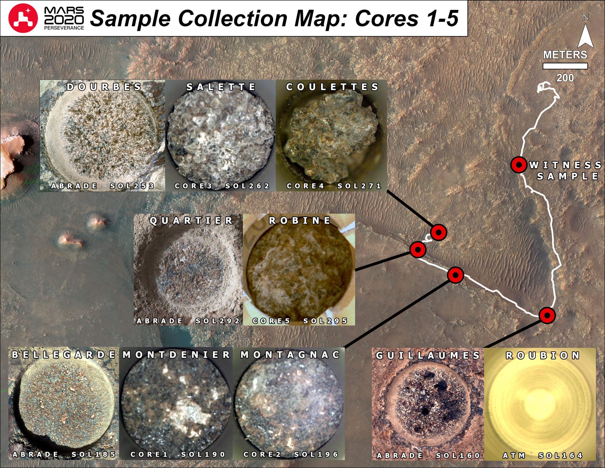 NASA’s Mars Perseverance Rover 2021: Mapping the First Six Martian Samples