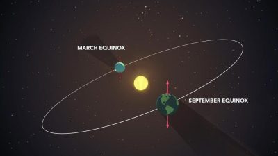 September Equinox Marks the Official Start of Fall 2022