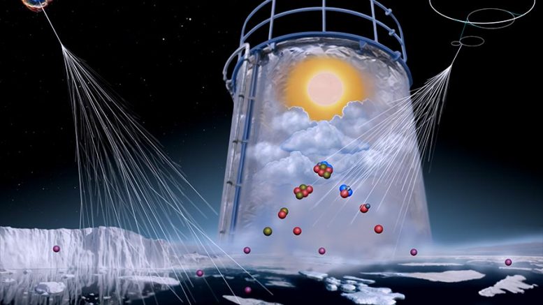 Earth & Climate News - Page 76 of 153 - SciTechDaily