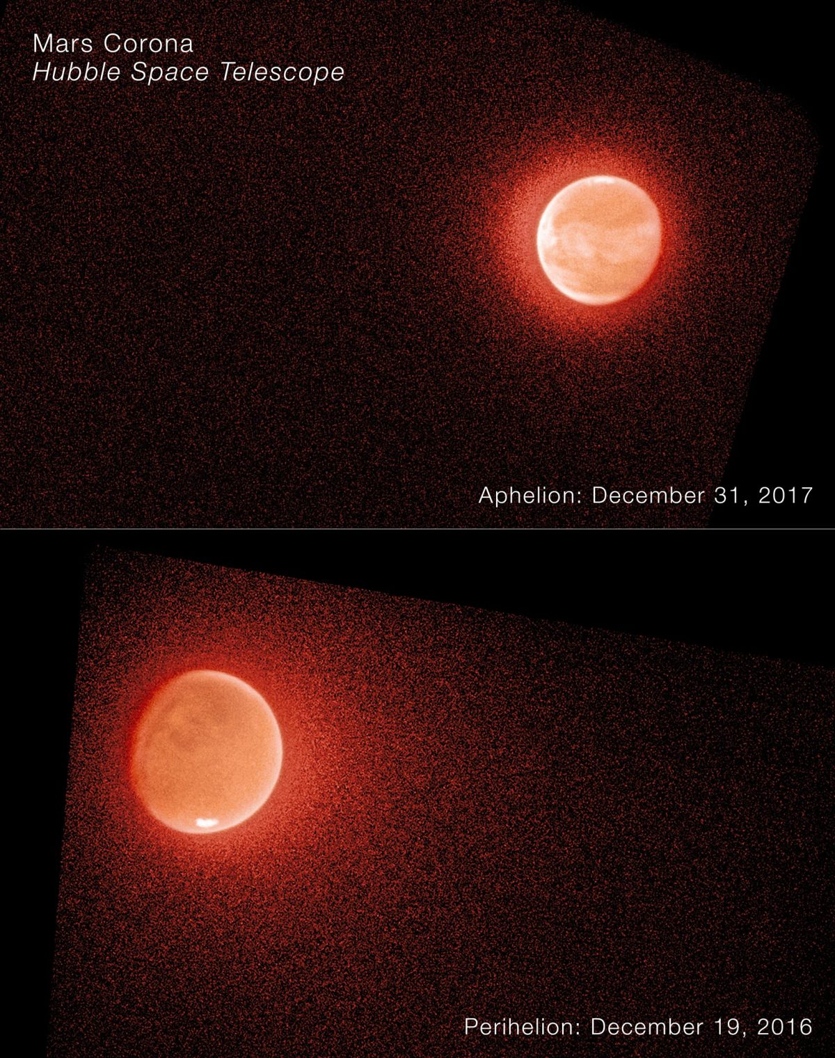 The Great Escape: NASA’s Hubble and MAVEN Help Solve Mystery of Mars ...