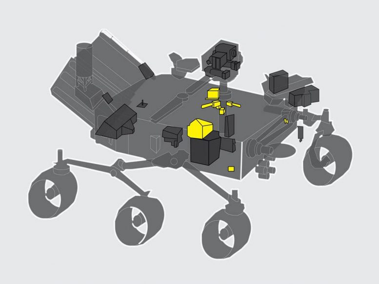 NASA Perseverance Rover’s First Weather Report From Jezero Crater on Mars