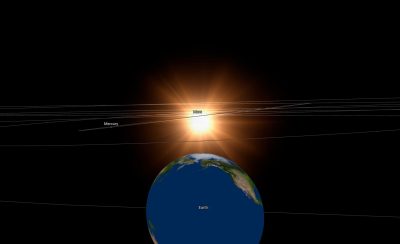 Solar Conjunction: Spacecraft Fall Silent as Mars Disappears Behind the Sun