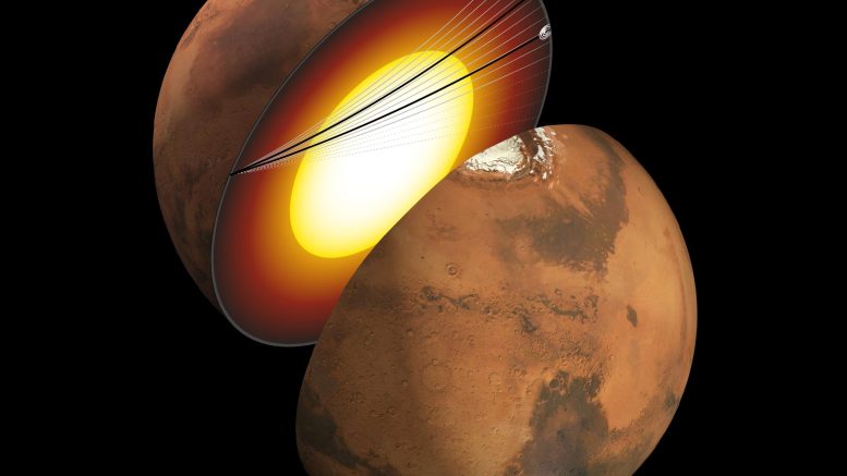Mars’ Seismic Secrets: Decoding the Red Planet’s Core Mystery