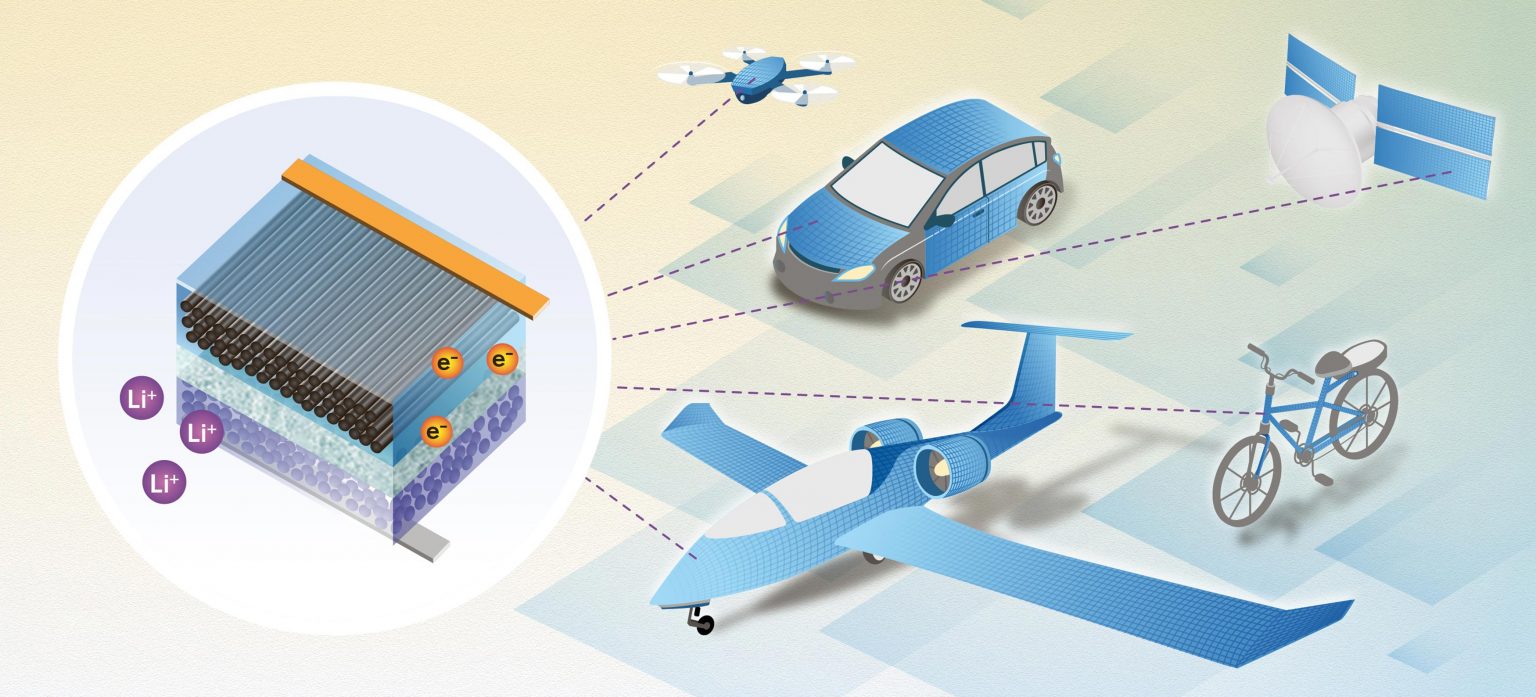 Big Breakthrough for “Massless” Energy Storage: Structural Battery That ...