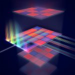 AI Boosted by Parallel Convolutional Light-Based Processors