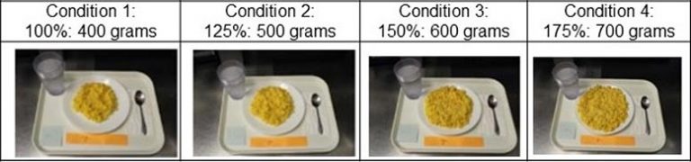 Trying Not to Overeat? Researchers Videotaped People Eating and ...