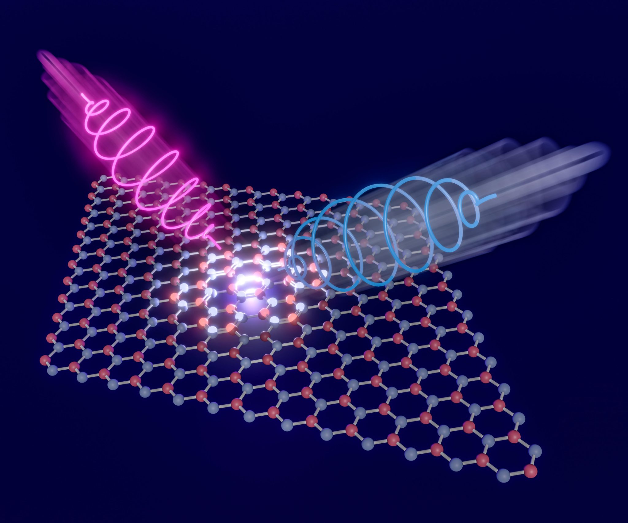 Unlocking the Potential of Magnetic Materials – A New Optical Method To ...