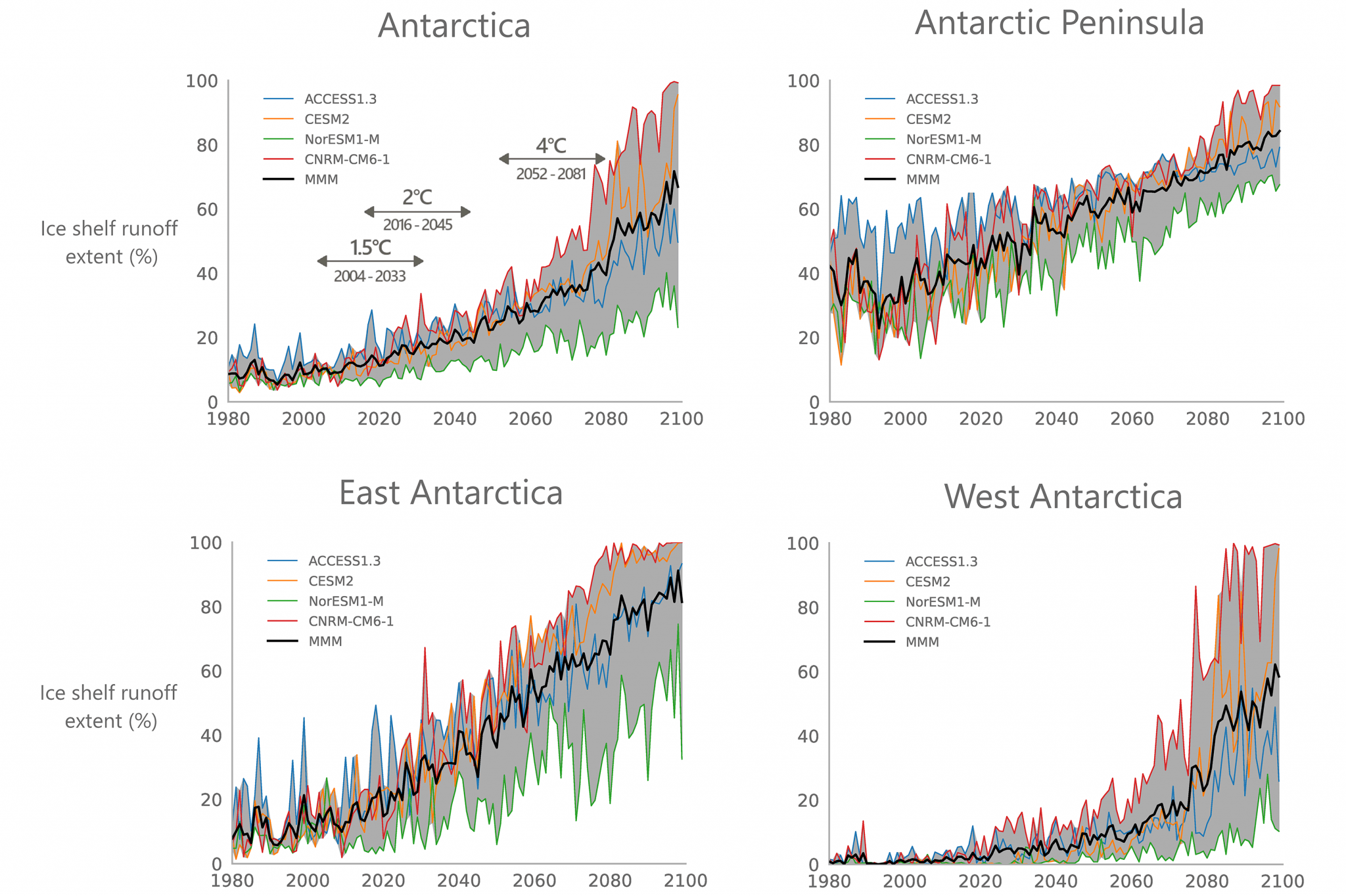 Global Warming Could Lead to the Melting of More Than a Third of ...