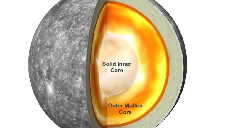 Iron Isotopes Show That Planet Earth Formed Much Faster Than Scientists ...