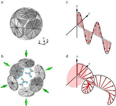 Physicists Discover a Remarkable New Type of Sound Wave