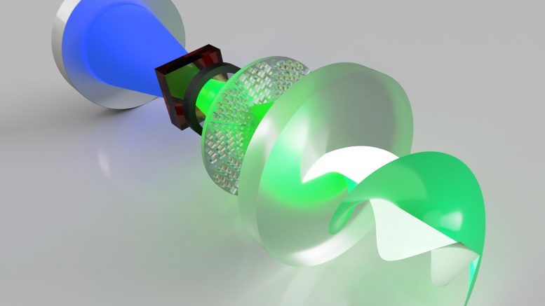 A New Way to Make AR/VR Glasses: Freeform Optics Combined With ...