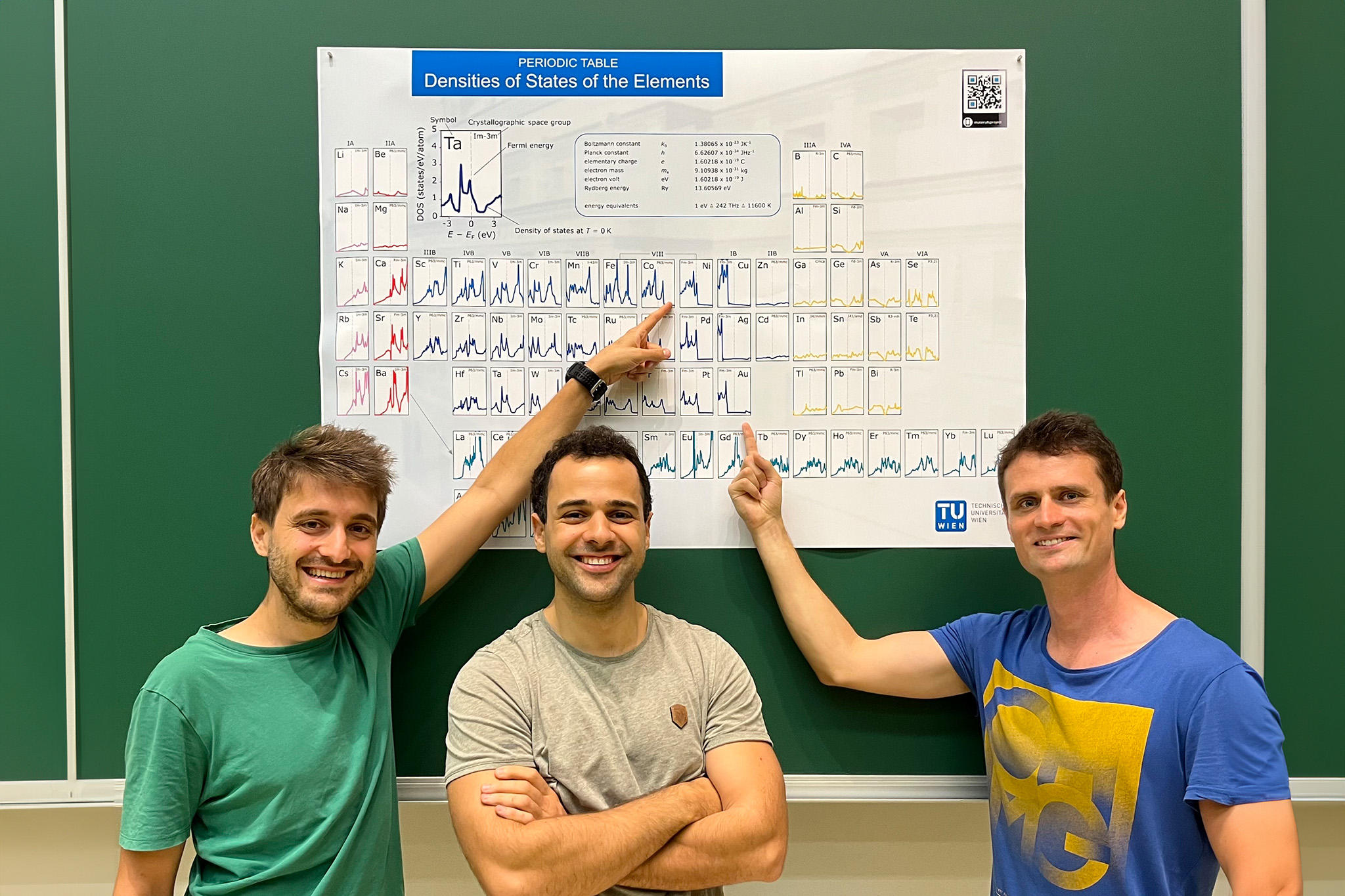 A Golden Future for Thermoelectrics – Scientists Discover Record ...