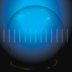 Sneezes, Rain Clouds and Ink Jets: Improved Accuracy in Measuring ...