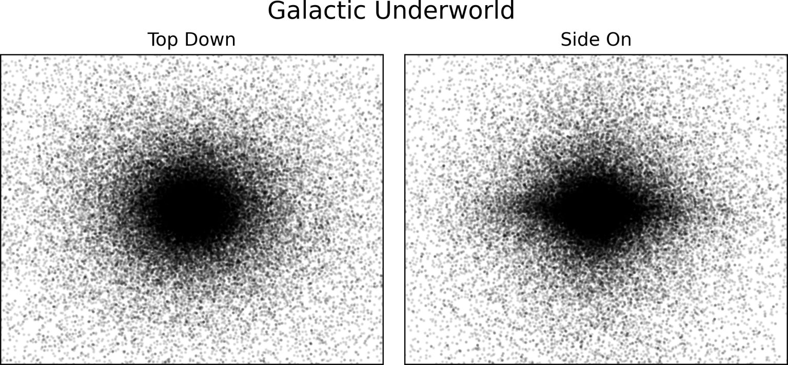 Milky Way’s Graveyard of Dead Stars Found – First Map of the “Galactic ...