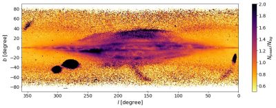 Galaxy’s Edge: Mystery Substructures Discovered in Milky Way’s Outer Disk