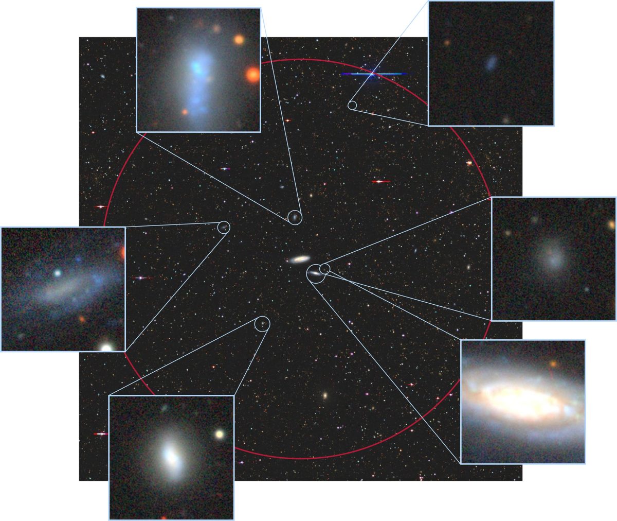Milky Way Mysteries: Astronomers Reveal Its Unique Place in the Cosmos