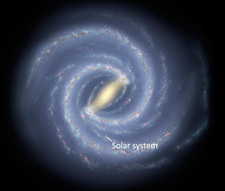 Scientists Uncover a Galactic Encounter That May Have Changed Earth’s ...