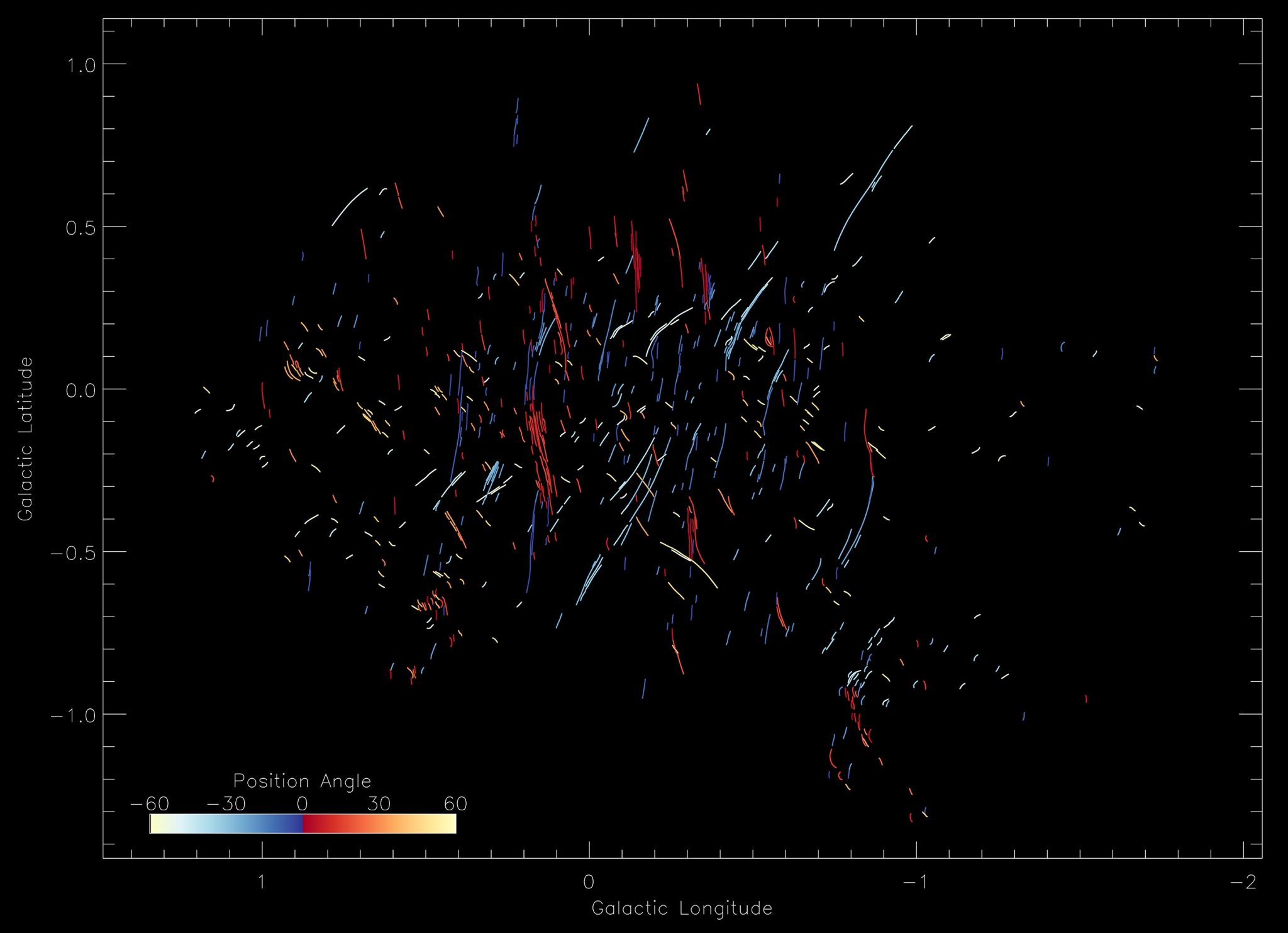 Astronomers “Stunned” by Discovery of Mysterious Filaments in Milky Way’s Center