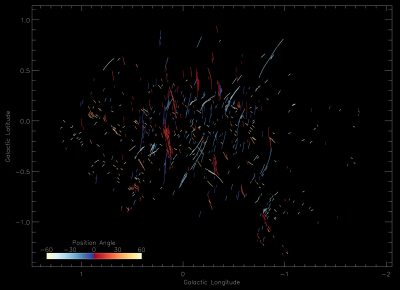 Astronomers “Stunned” by Discovery of Mysterious Filaments in Milky Way ...