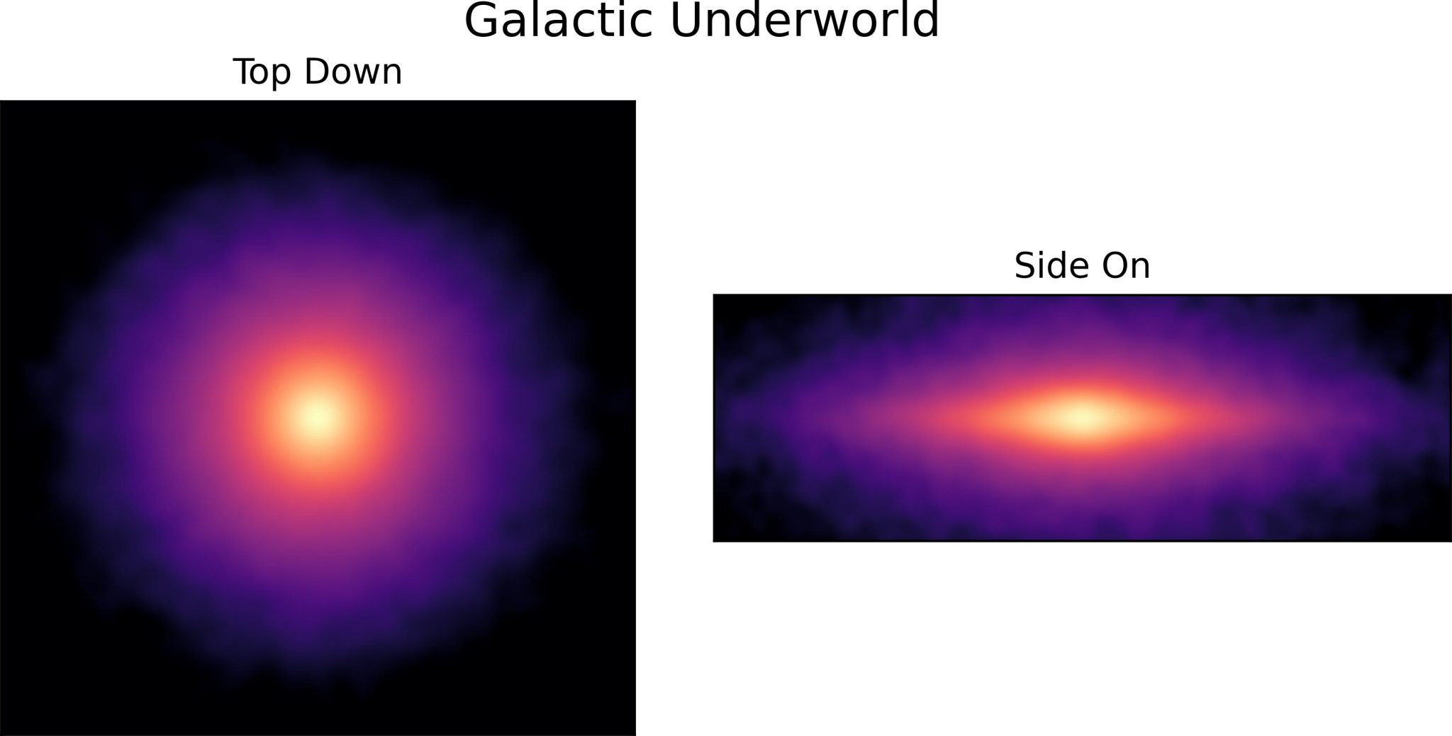 Milky Way’s Graveyard of Dead Stars Found – First Map of the “Galactic ...