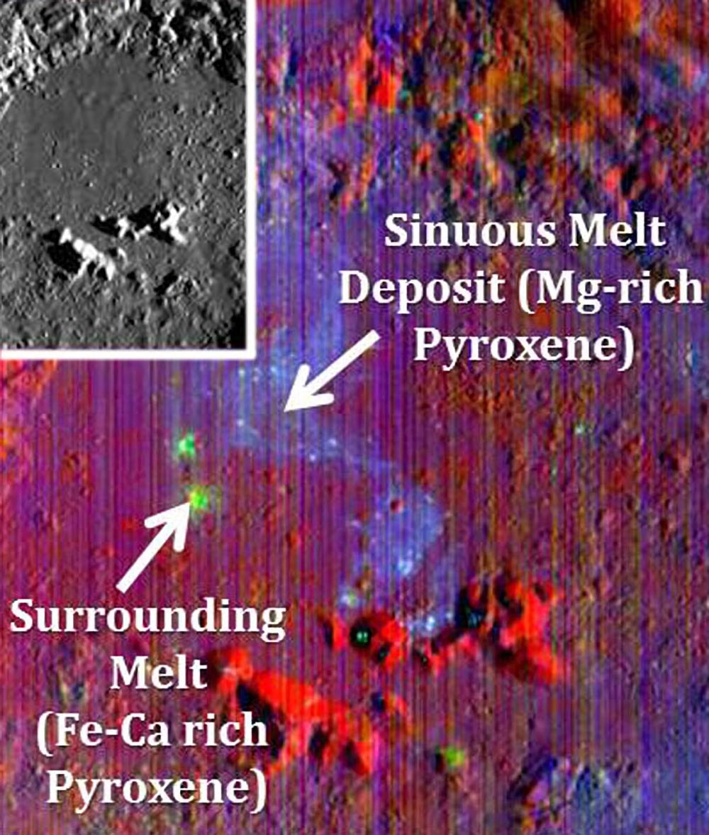 Pre-existing Mineral Deposits on the Moon Can Survive Lunar Impacts