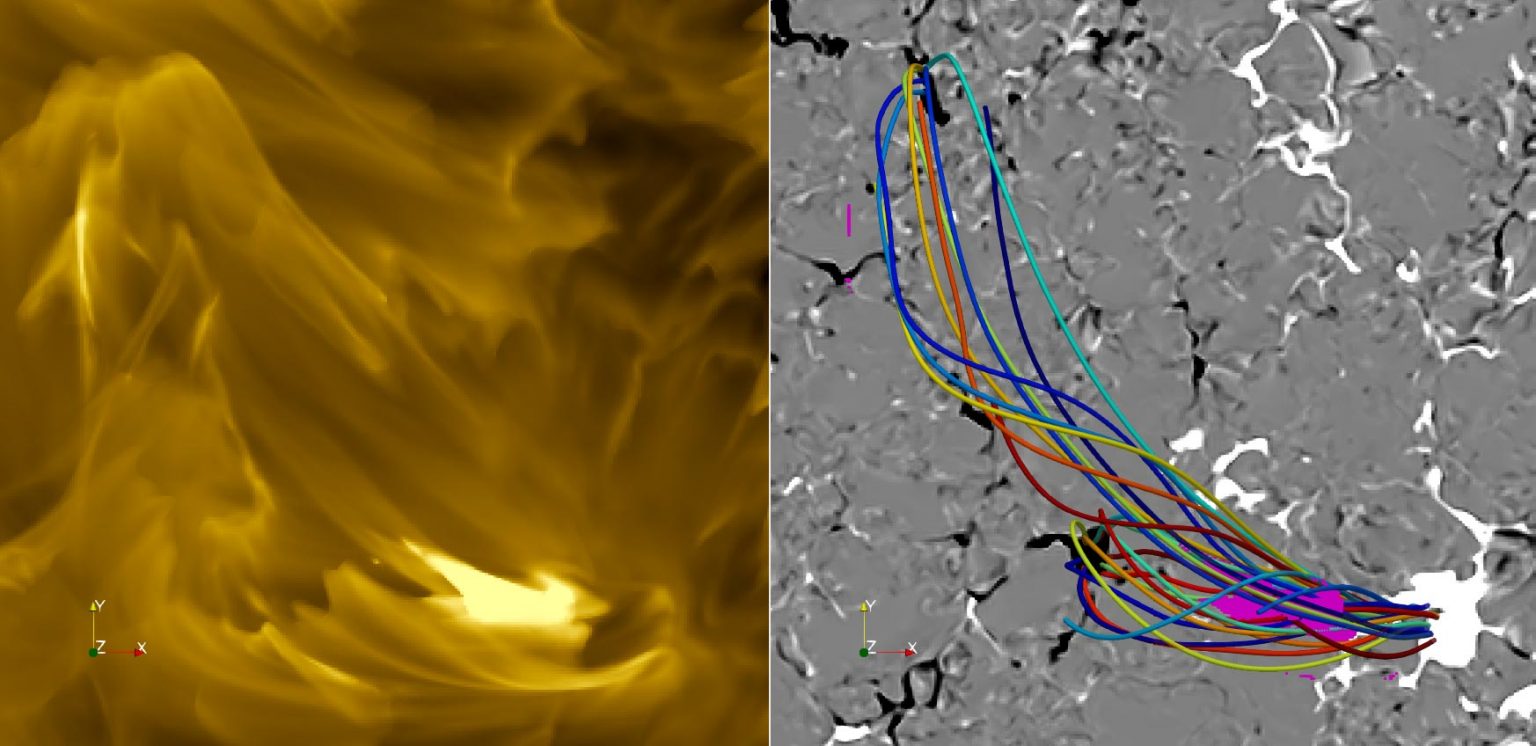 “Campfires” on the Sun Offer Clue to Solar Heating Mystery