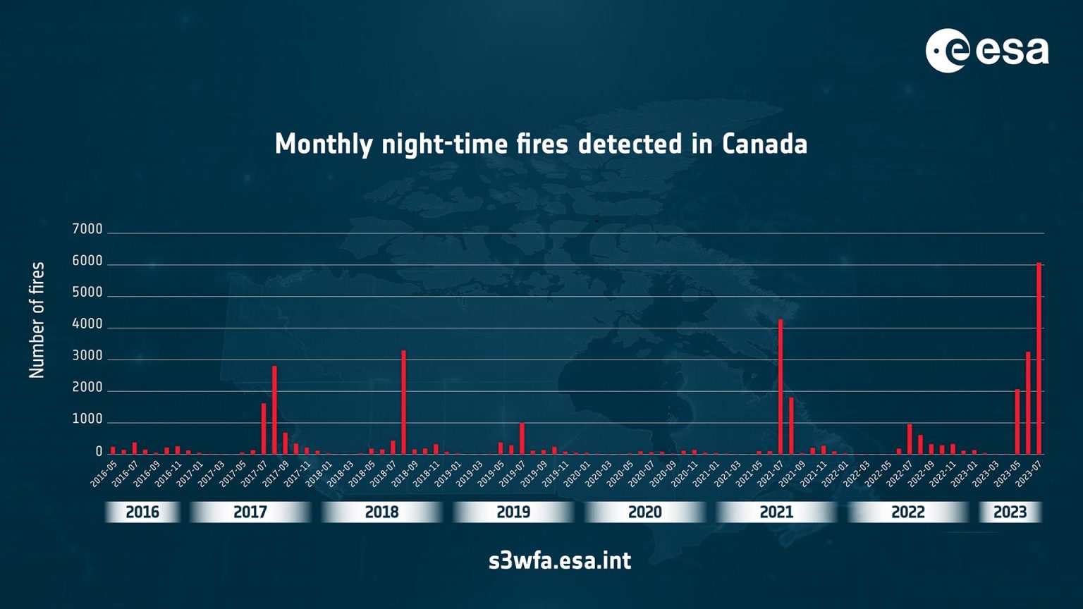 Global Wildfires Surge: A Comprehensive Analysis Through ESA’s World ...