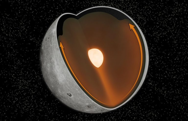 Explanation for the Two-Faced Moon: Colossal Ancient Impact Linked to ...