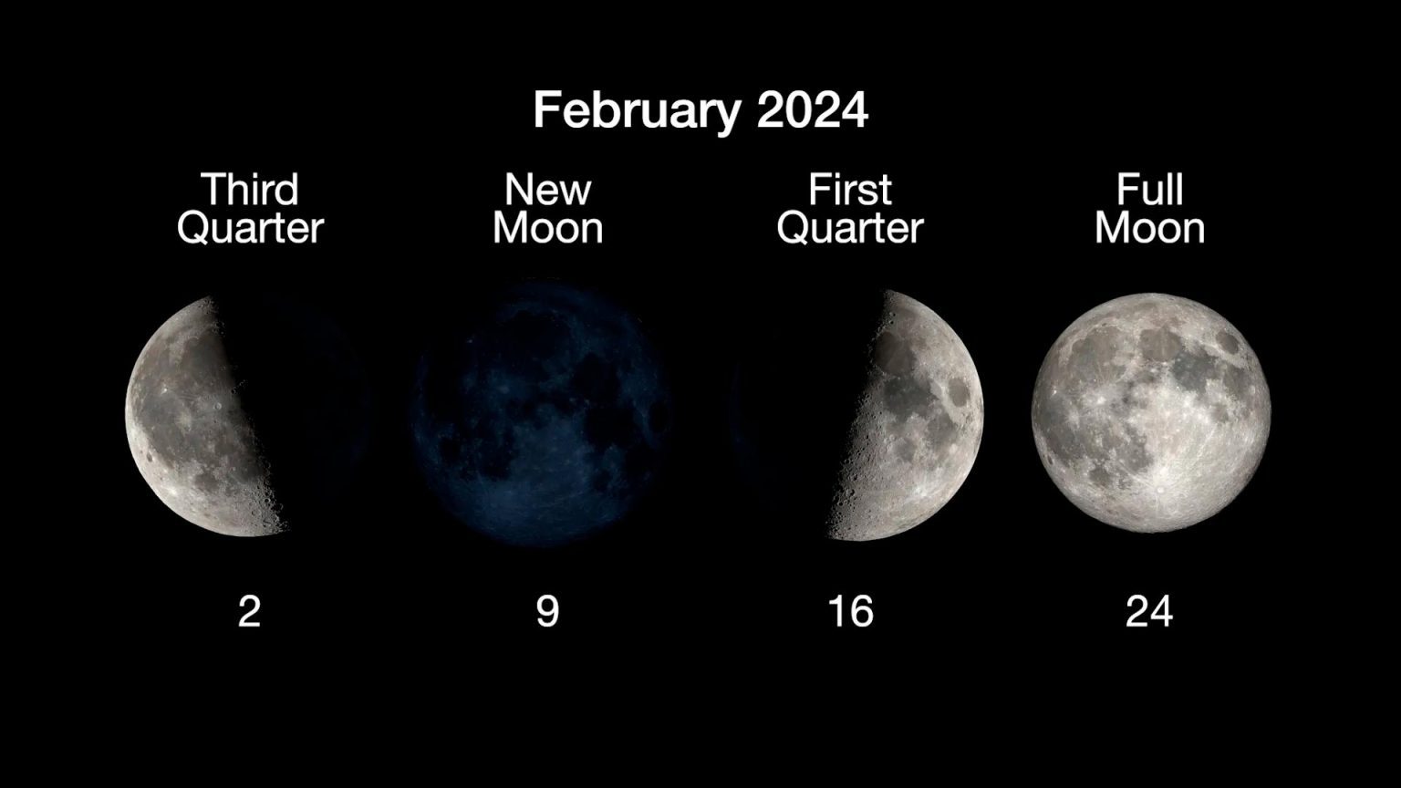 Don’t Miss: Shifting Planets and a Spiral Galaxy
