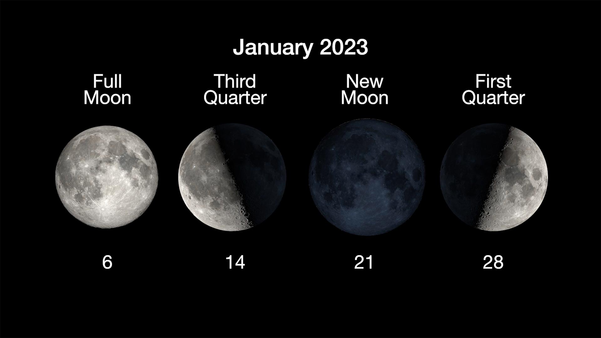 Don’t Miss: Two Conjunctions, Winter Stars, and a Comet!