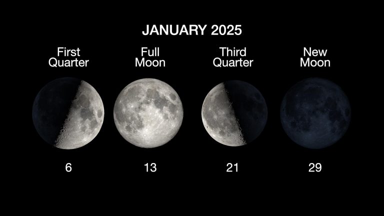Don’t Miss: Mars and the Wolf Moon Align in Epic Sky Spectacle