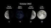 Don’t Miss: “Ring of Fire” Solar Eclipse + Moon, Jupiter, Saturn, and Venus