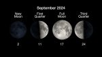 Don’t Miss September’s Stunning Supermoon Eclipse