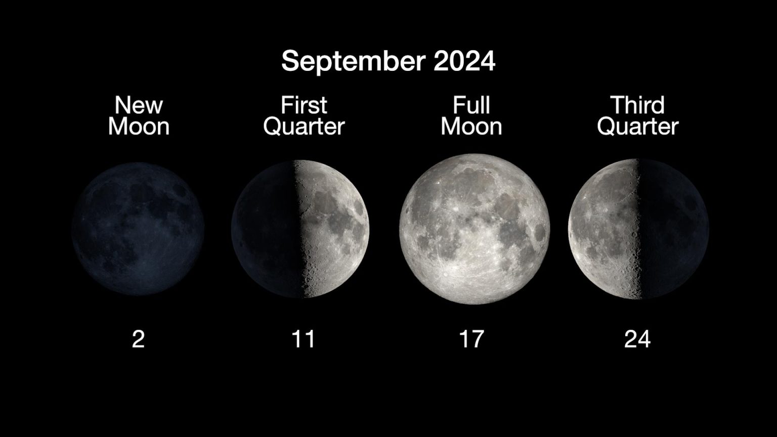Don’t Miss September’s Stunning Supermoon Eclipse
