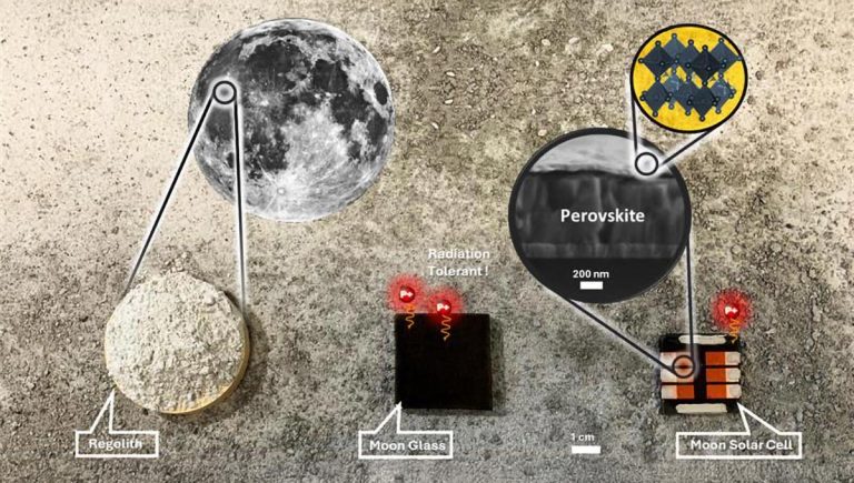 Moon Dust to Power: The Solar Tech That Could Fuel Space’s Next Giant Leap
