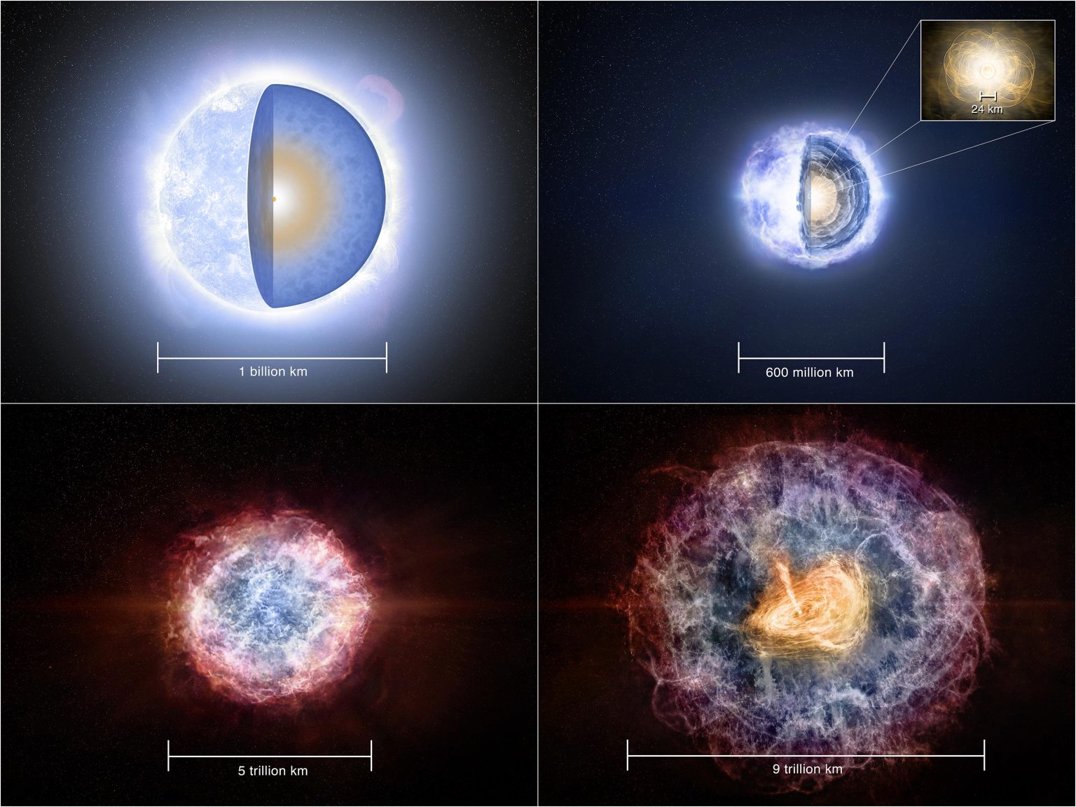 Astronomers Discover Evidence for Most Powerful Pulsar in Distant Galaxy