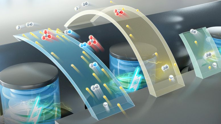 Battery Technology News - SciTechDaily