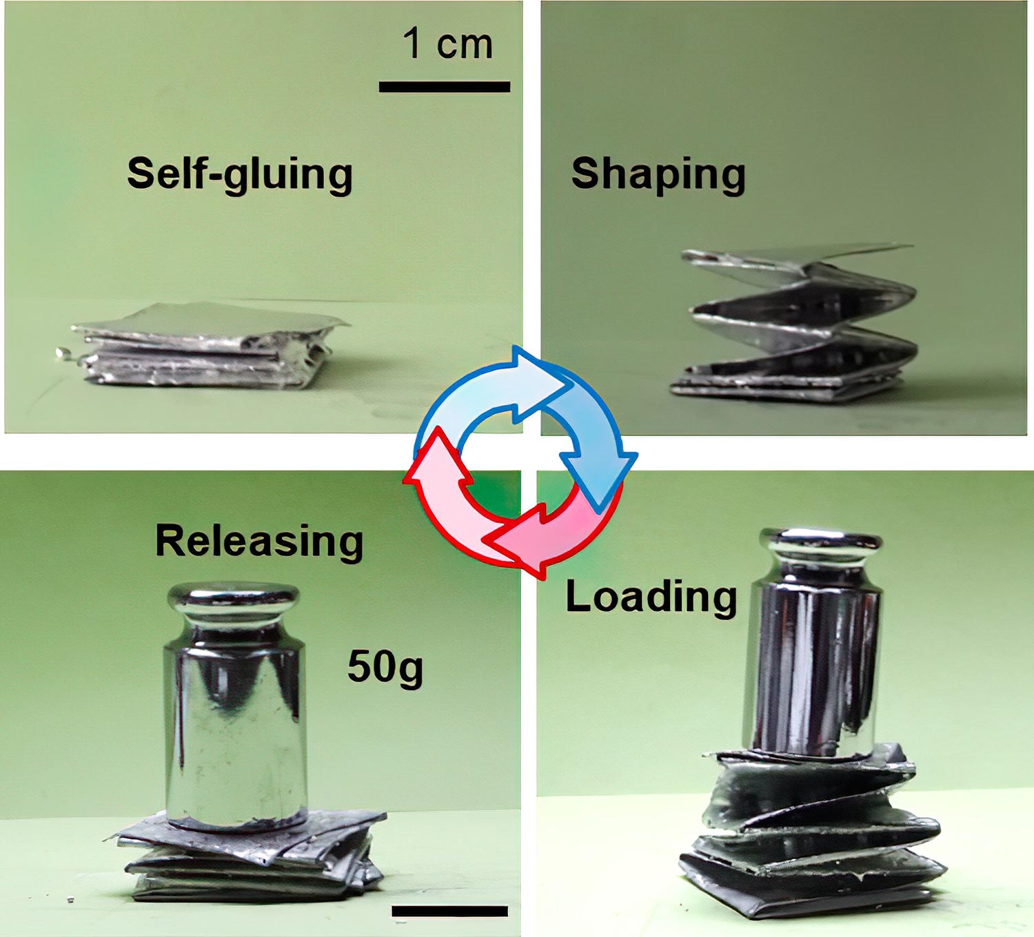 Liquid Metal Breakthrough Can Transform Everyday Materials Into ...