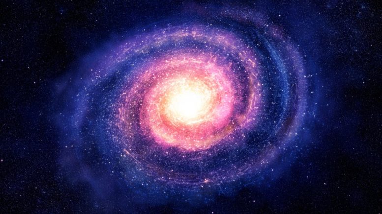 Galaxy News - SciTechDaily