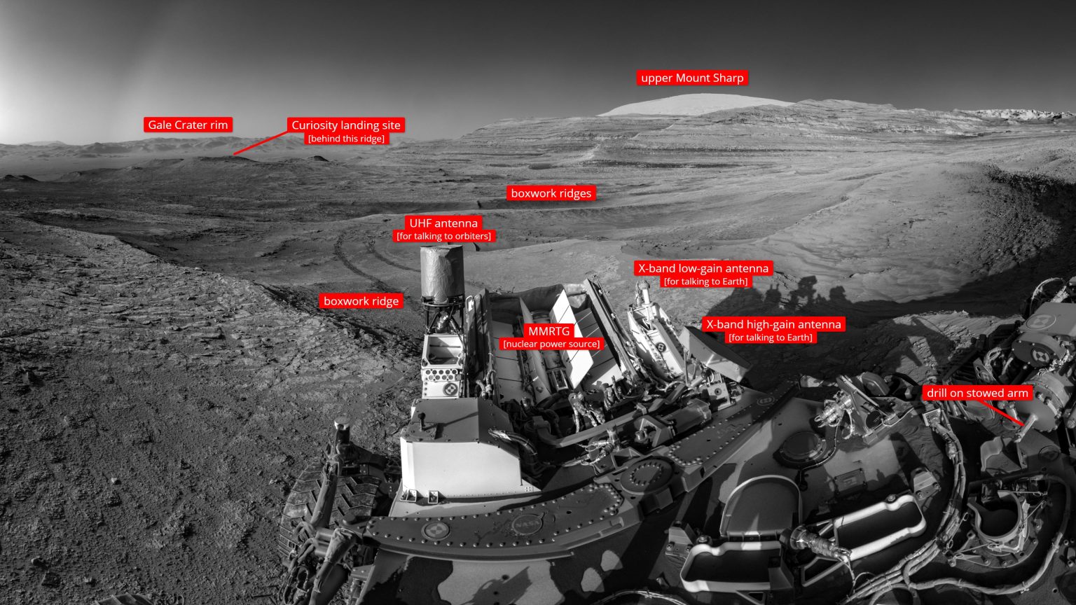 NASA’s Curiosity Mars Rover Just Got a Big Brain Upgrade