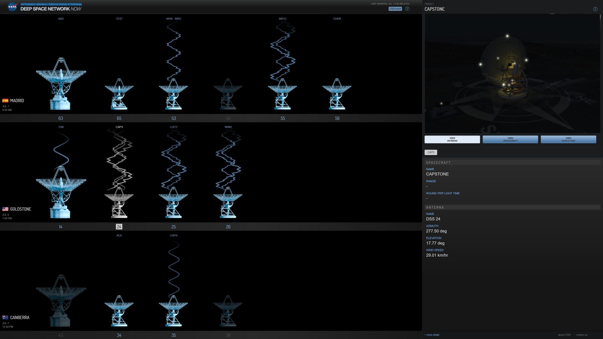 NASA Restores Contact With CAPSTONE Spacecraft – Prepares for ...